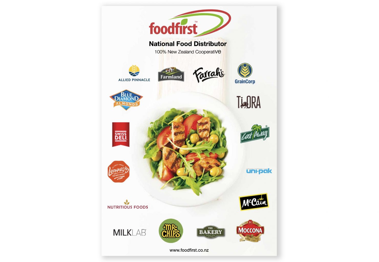 FoodFirst Buyer's Guide 2019 - Restaurant & Café